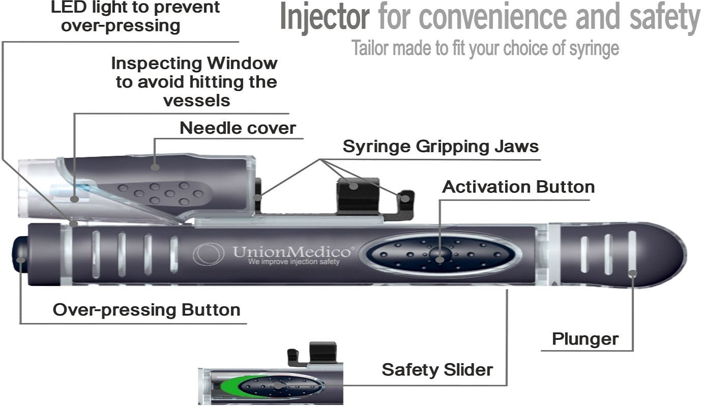 The Easy Guide Auto Injector – Pain Free – Auto Injector – Fast, Easy ...